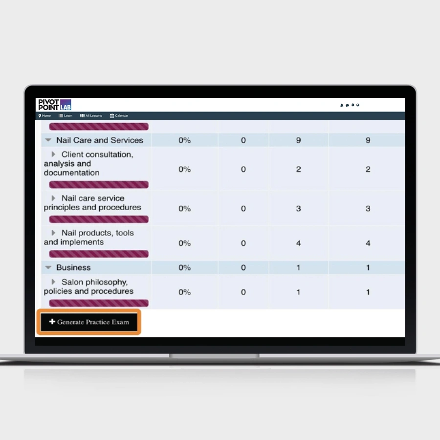 Exam Prep: Tools for State Board Licensure - Pivot Point International