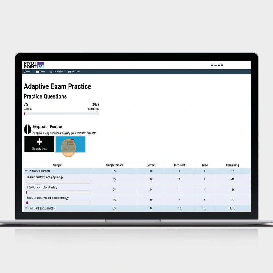Exam Prep: Tools for State Board Licensure - Pivot Point International